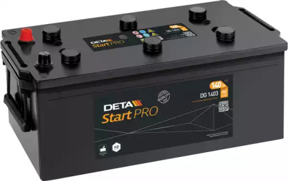 Battery for KIA BONGO Flatbed / Chassis - List of the Best Car ...